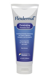 The Best Topical Joint Pain Relievers of 2018