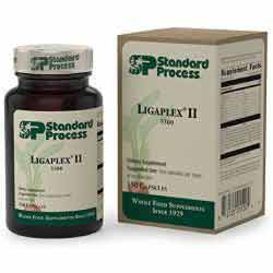 Ligaplex II Review | Ligaplex II Review – Does it Actually Work?